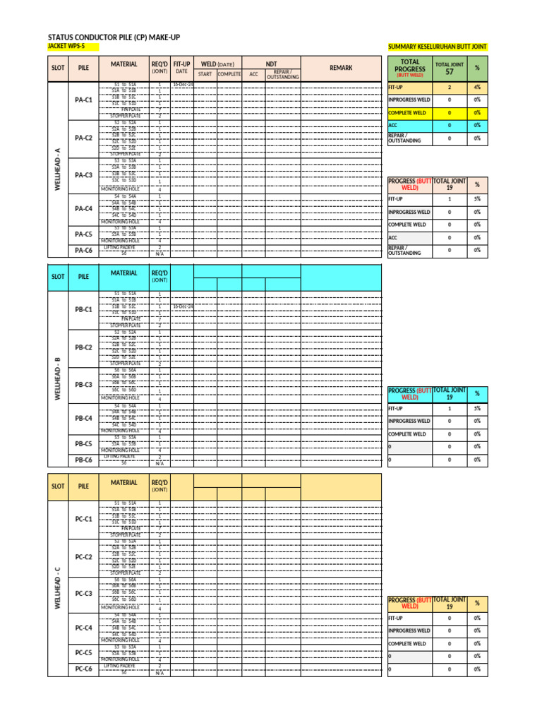 Summary Conductor Pile Wps5, Wpn5& Wpn6xlsx - XLSX (For) | PDF