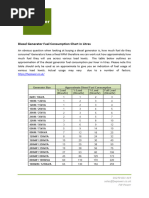 Diesel Generator Fuel Consumption Chart in Litres PDF | PDF | Fuel ...
