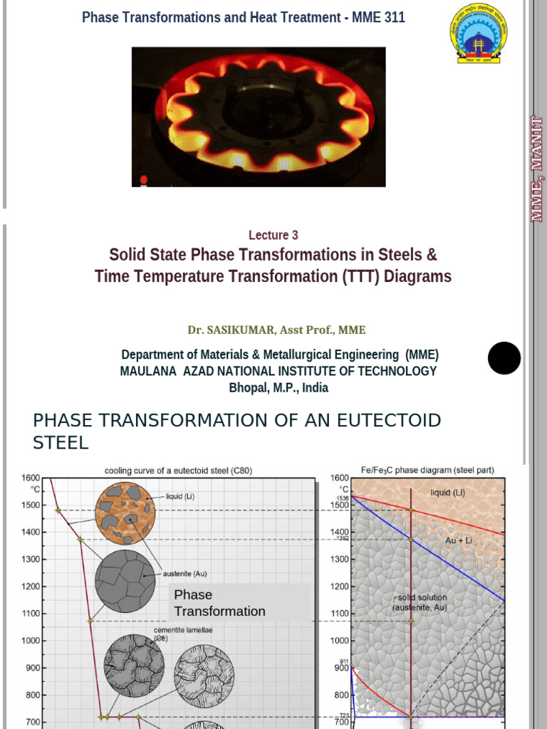 Lecture 3 - TTT Diagrams | PDF | Steel | Materials
