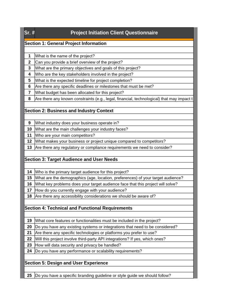 Project Initiation Client Questionnaire | PDF | Target Audience ...
