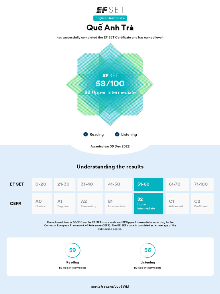 EF SET Certificate | PDF