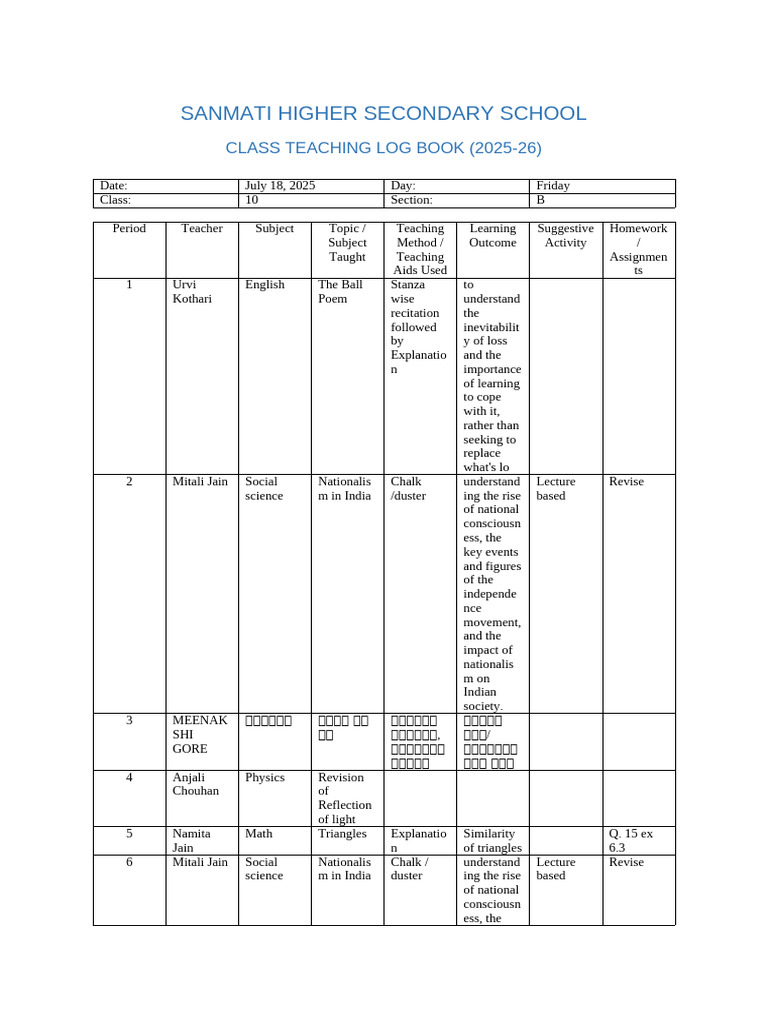 Teaching Log Class10 B 2025-07-18 | PDF | Teaching