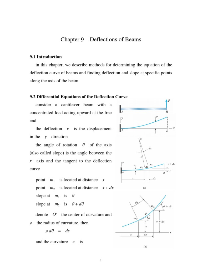Deflection of Beams | PDF | Bending | Beam (Structure)
