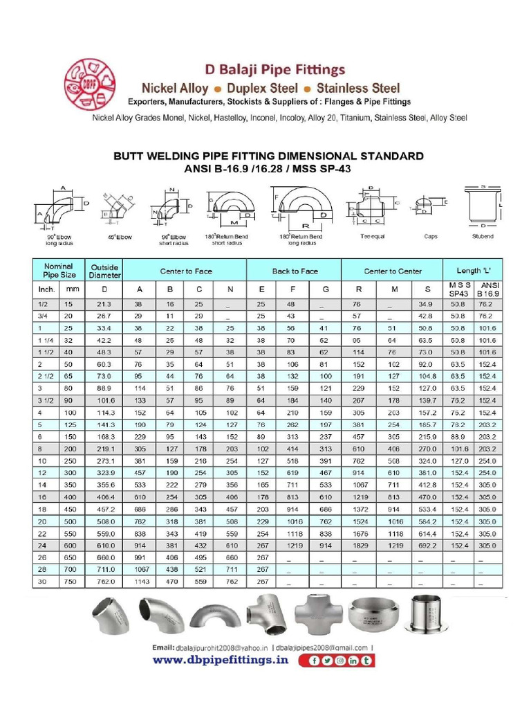 But Weld Fittings Specification Data-Sheet | PDF
