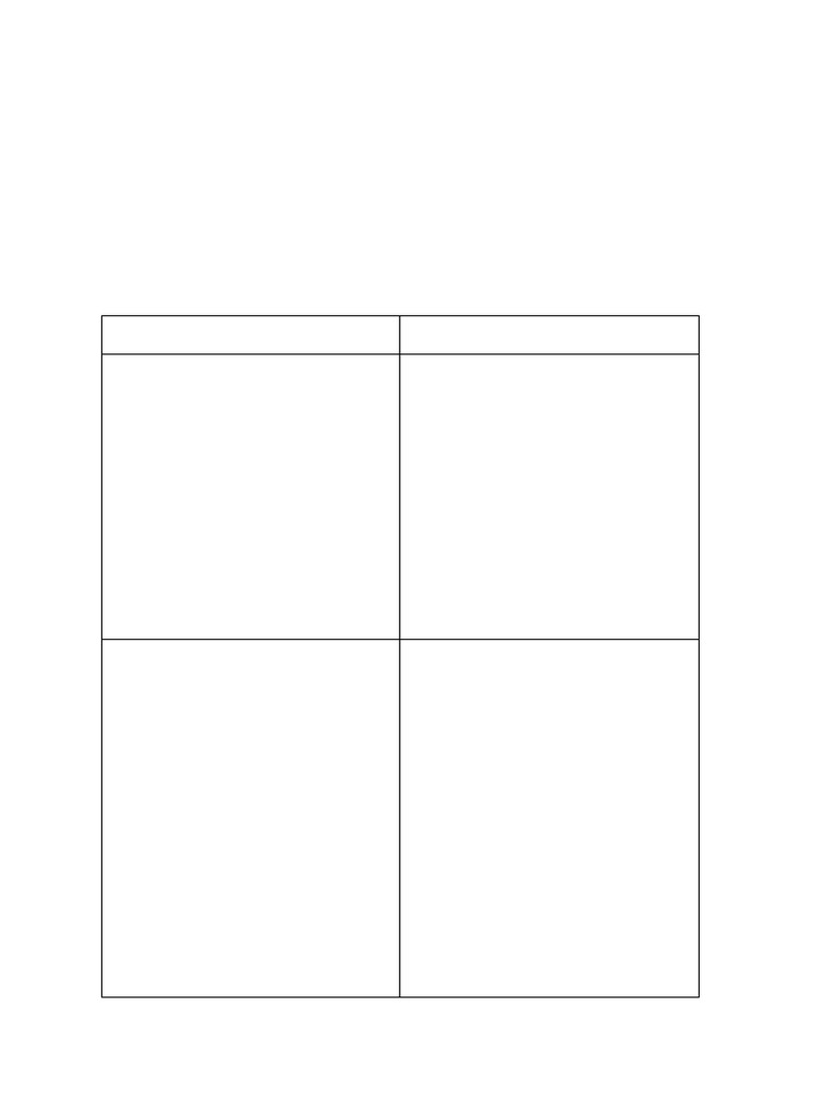 Tabel 15 Ruang Kolaborasi Asesmen | PDF