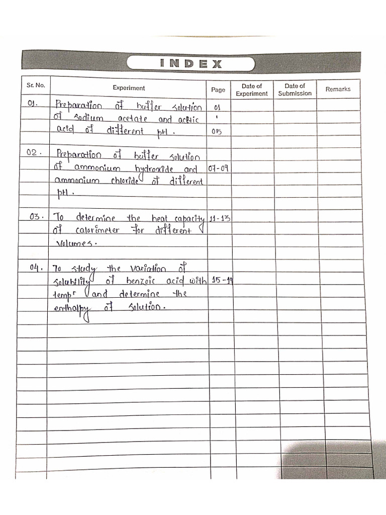 Chemistry Ge-2 Practical Record | PDF