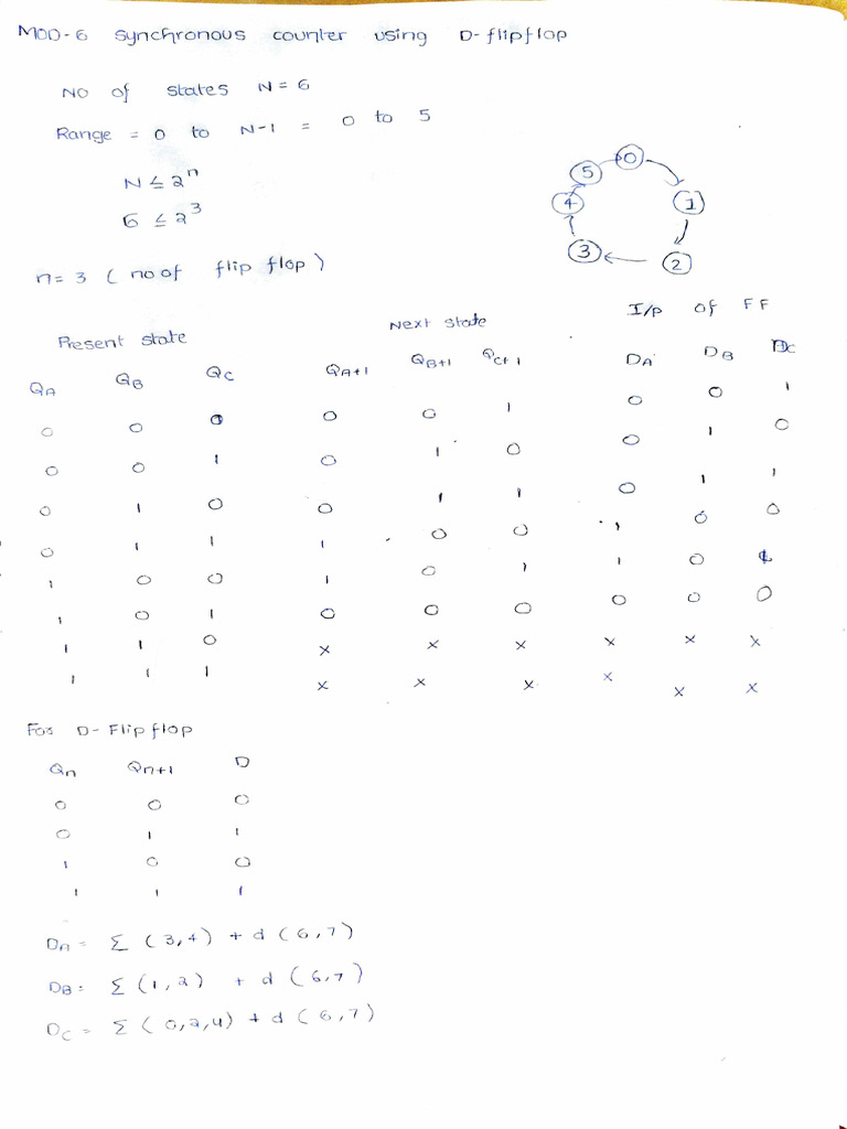 Scan 20241103 230737959 | PDF