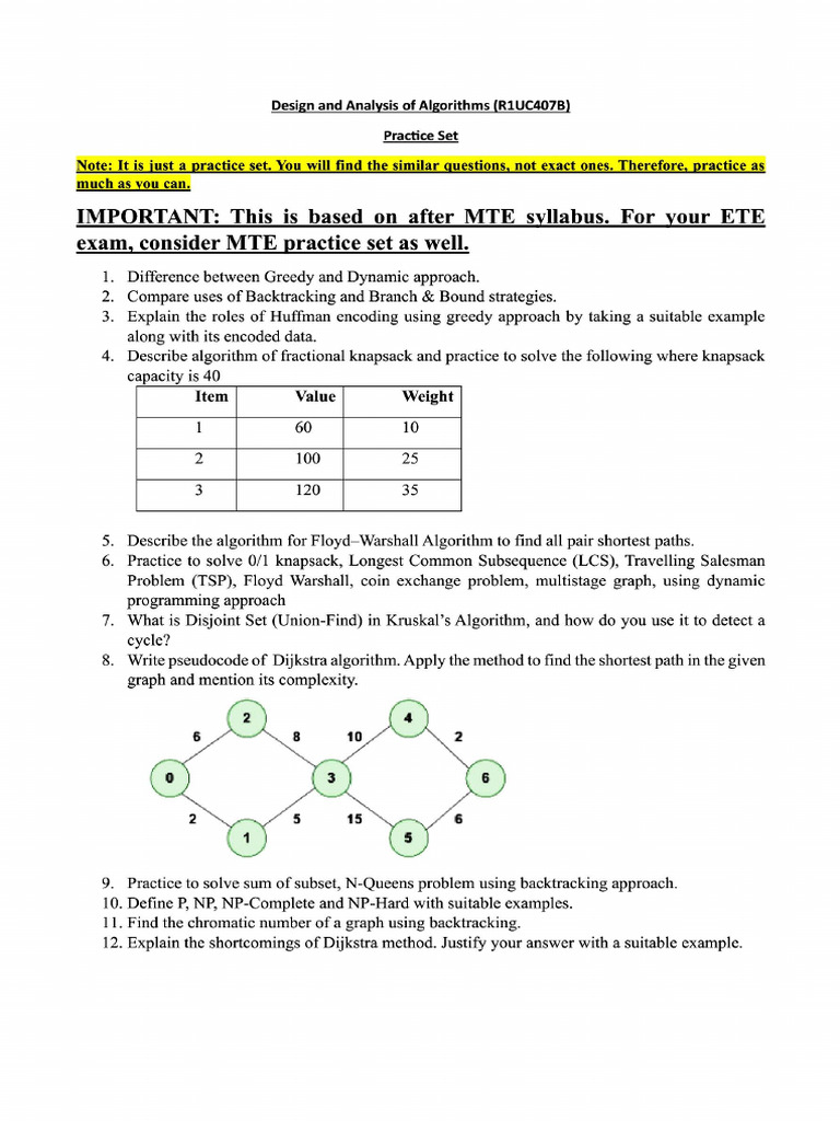 DAA Ete Practice Set Ques | PDF