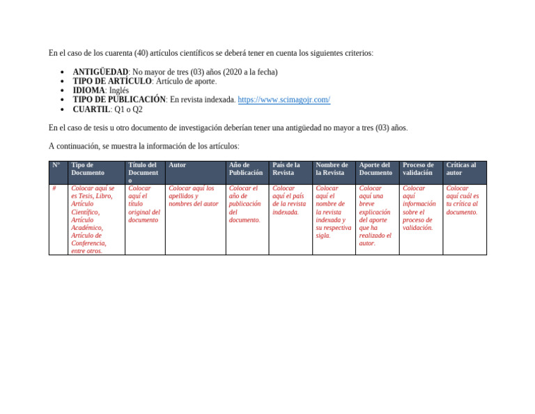 P6. Matriz de Documentos de Investigación | PDF