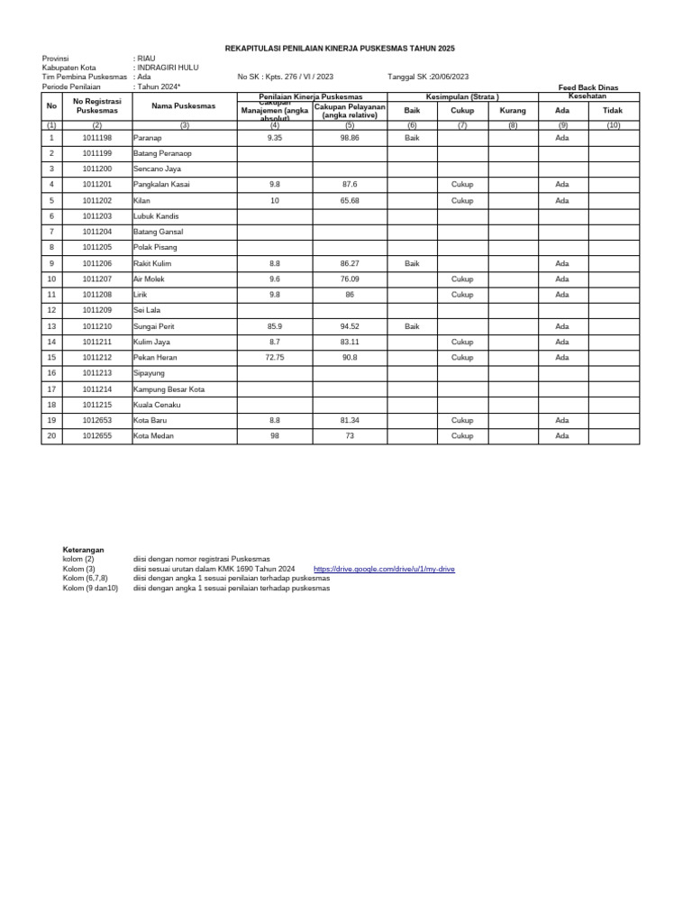 Form Rekapitulasi PKP Tahun 2025 - Kota Pekanbaru | PDF