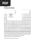 AQA GCSE Periodic Table - Annotated 2023 | PDF | Periodic Table | Chlorine