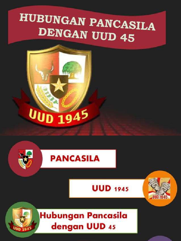 Hubungan Pancasila Dan UUD 45 | PDF