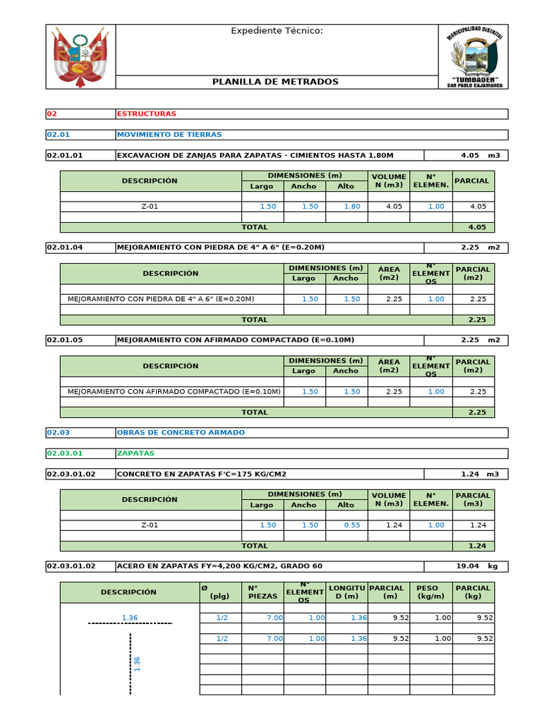 05.00 - Planilla de Metrados | PDF | Elementos arquitectónicos | edificio