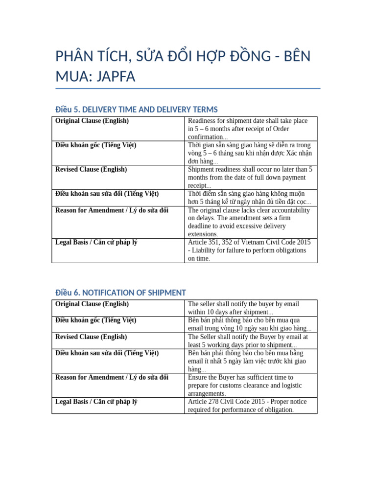 JAPFA Contract Review Table Format Updated | PDF