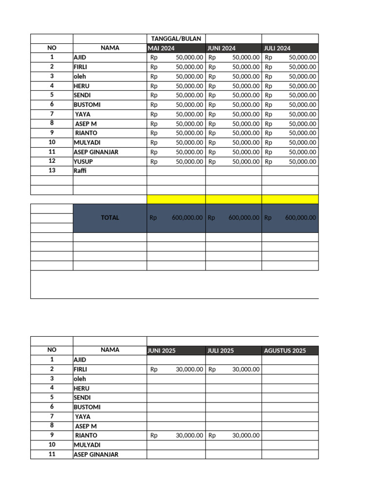 File - Baru (2 | PDF