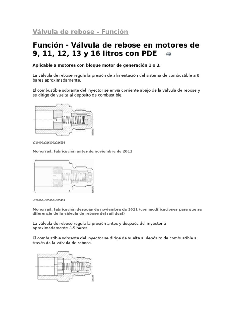 Función - Válvula de Rebose en Motores de 9, 11, 12, 13 y 16 Litros Con ...