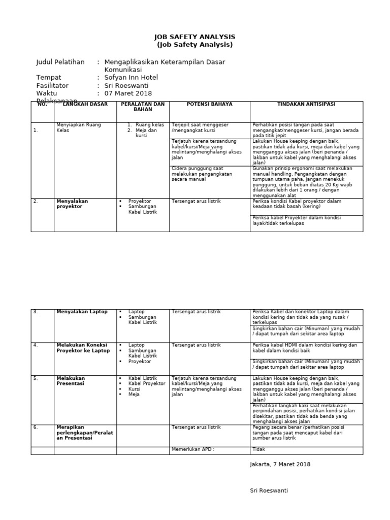 9 Job Safety Analysis | PDF