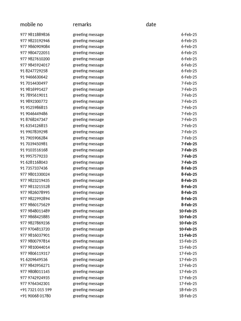 Parth Calling Sheet | PDF