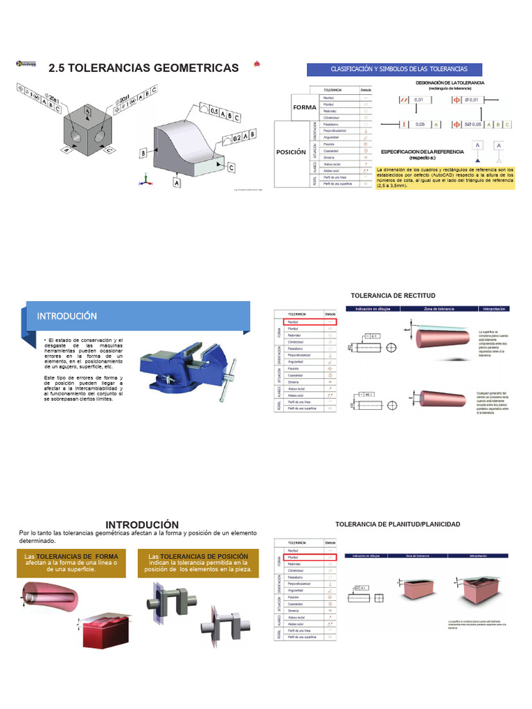 P-66 UNIDAD 02.5 Tolerancias Geométr OK | PDF | Tolerancia de ingeniería | Geometría