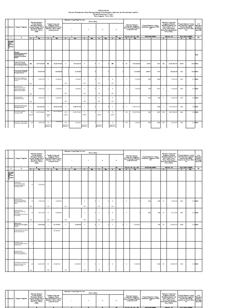 Tabel E.81 TW I - IV Ta 2024 Bkad Kab Oku Revisi (1) Ok | PDF