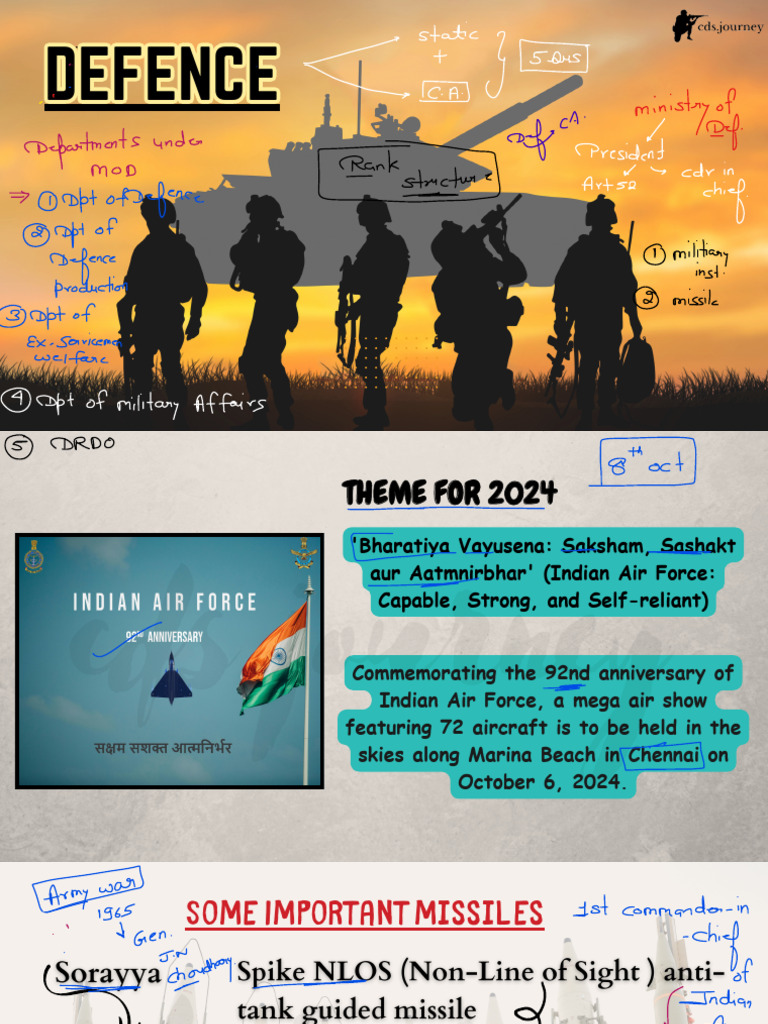 Complete Defence - Yankee | PDF