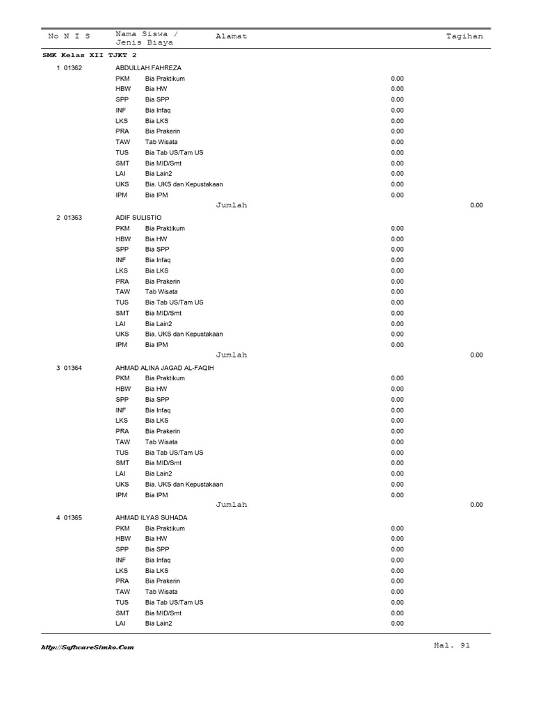 Xii TJKT 2-7 | PDF