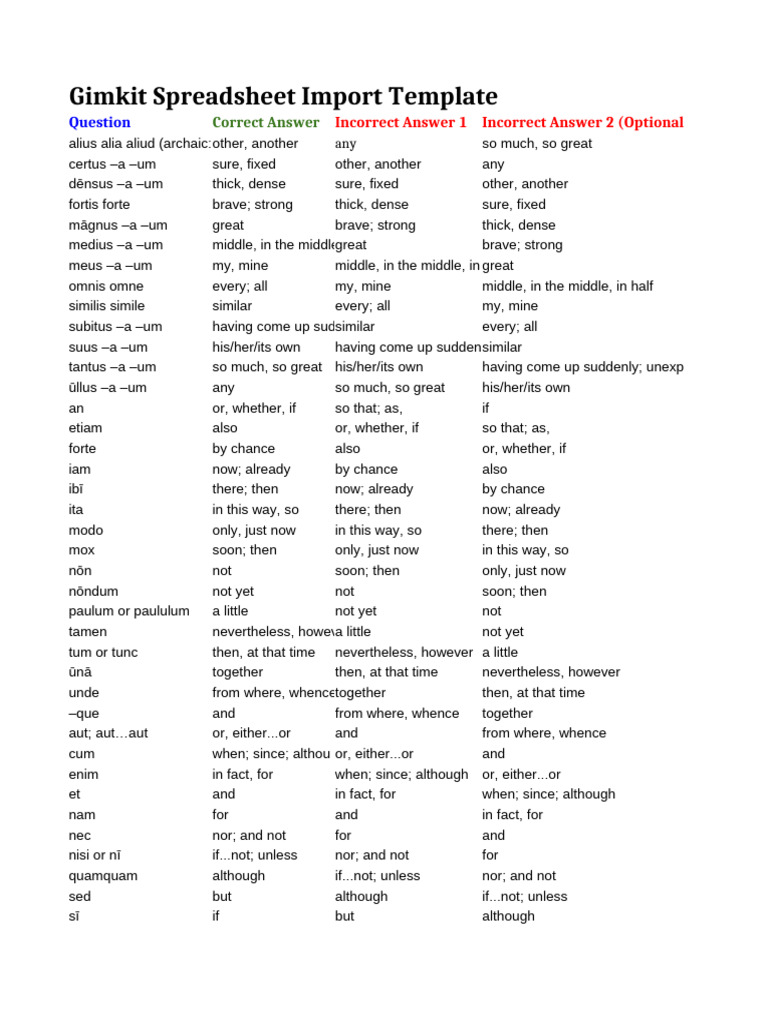 Gimkit Spreadsheet Import Template | PDF | Hydrography | Emotions