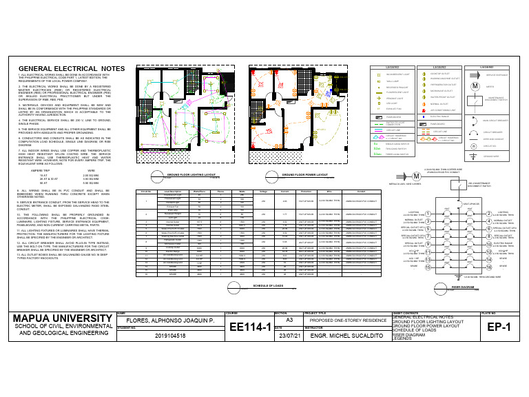 Sample Electrical Design Plan 1 | PDF | Electrical Wiring | Electrical Components