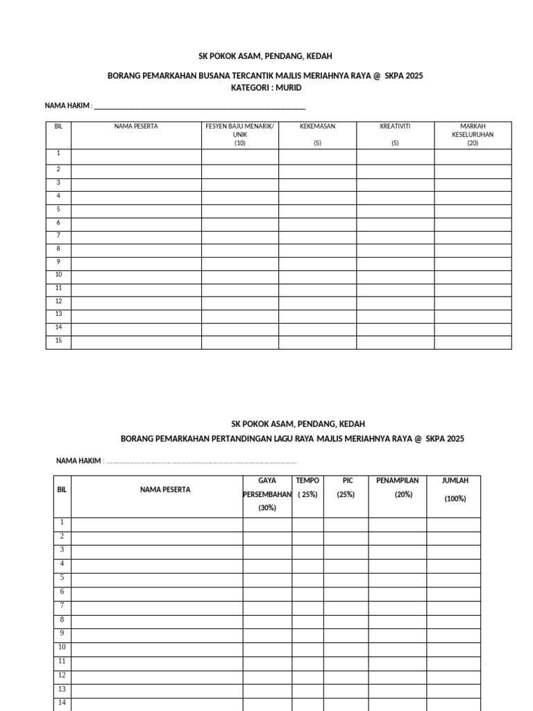 Borang Pemarkahan Pertandingan Meriahnya Raya at Skpa 2025 | PDF