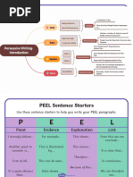 TEEL Paragraph Sentence Starters Guide | PDF