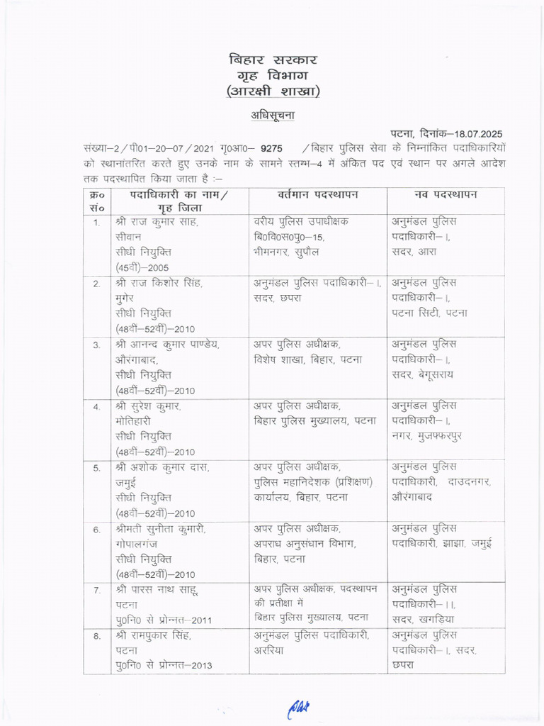 Bihar DSP Transfer | PDF