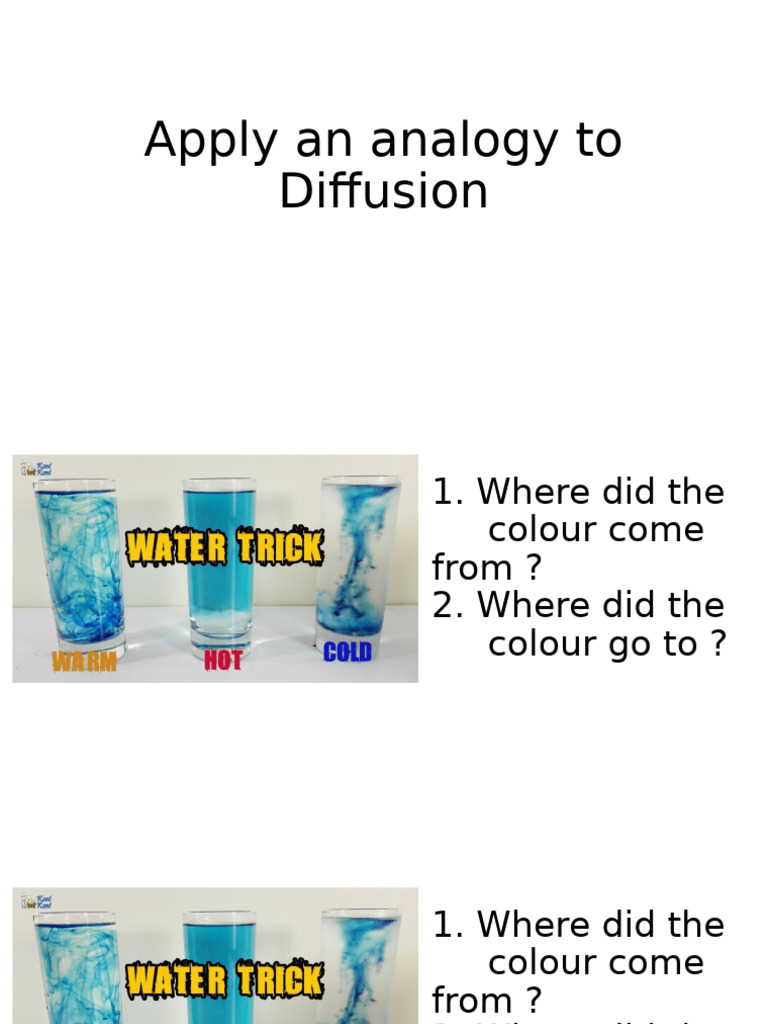 Apply An Analogy To Diffusion - Grade 8 | PDF