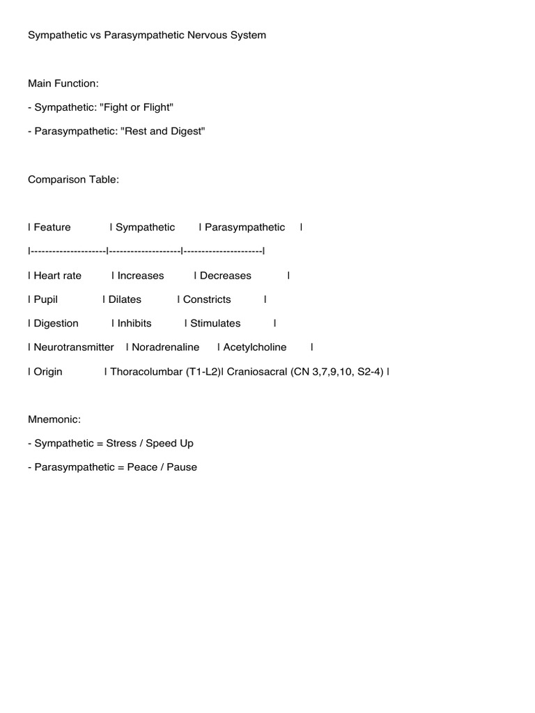 Sympathetic vs Parasympathetic Overview | PDF
