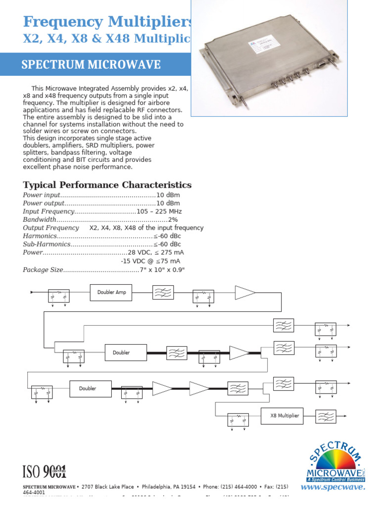 Frequency Multipliers: Spectrum Microwave | PDF