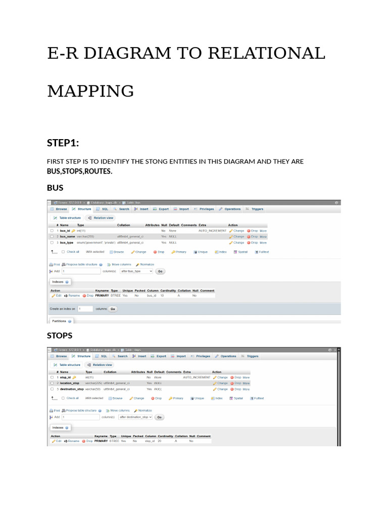 E-R Diagram To Relational Mapping: STEP1 | PDF
