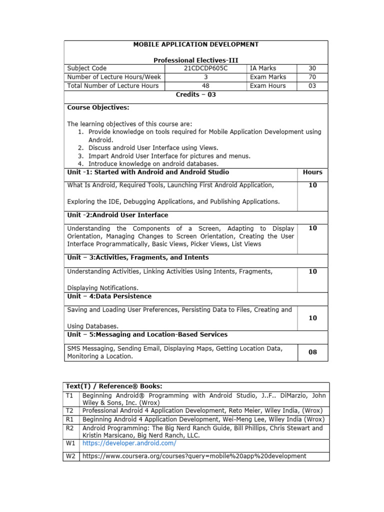 Mad - III - II CSD Syllabus | PDF