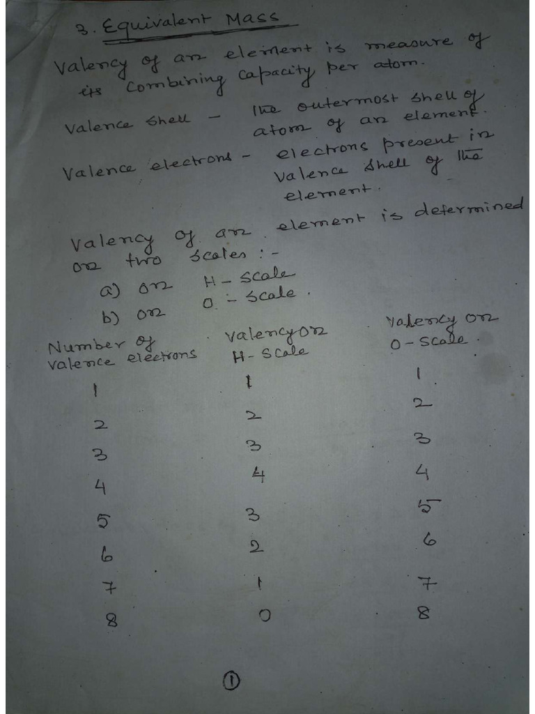 Equivalent Mass | PDF
