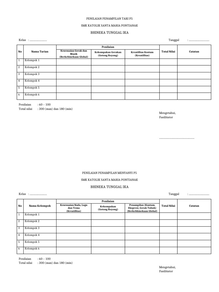 Format Penilaian P5 Pdf