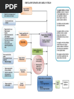 Analisis de Howes | PDF | Diente | Ramas de Odontología
