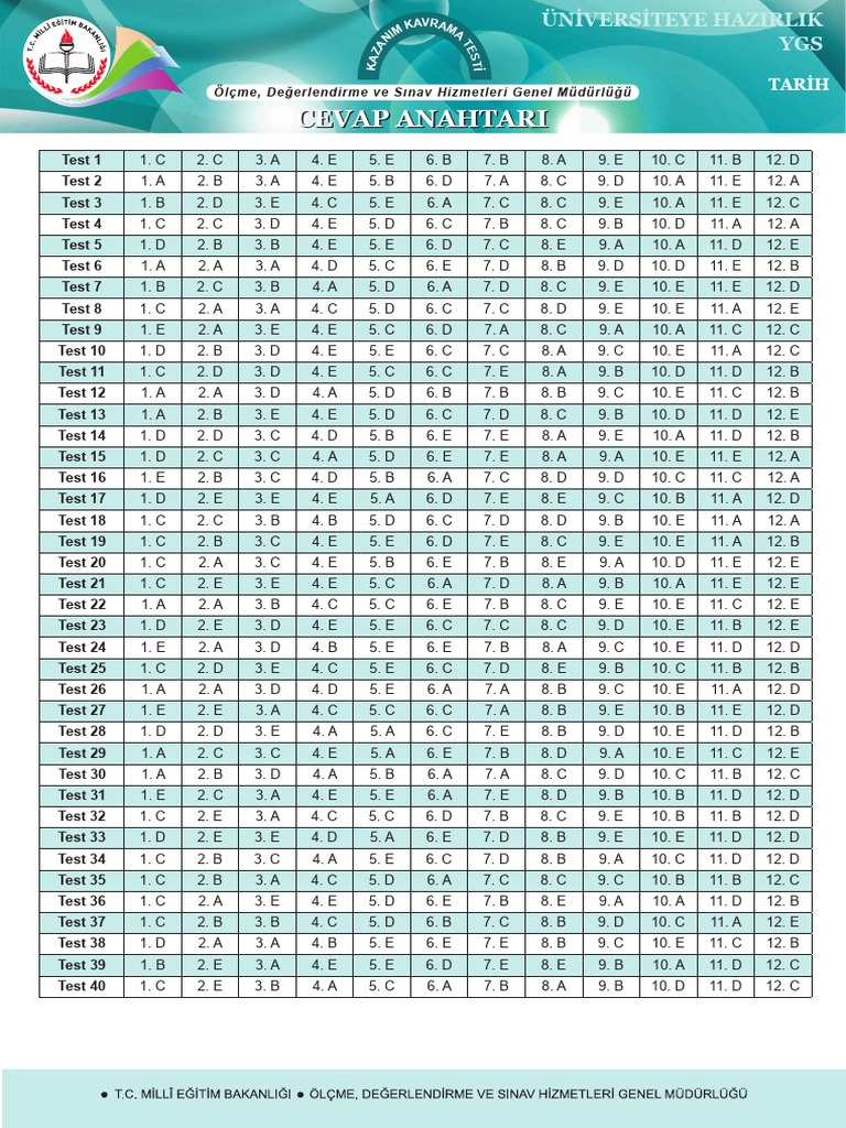 Réponses des Tests YGS 2023 | PDF | Théorie (échecs) | Échecs