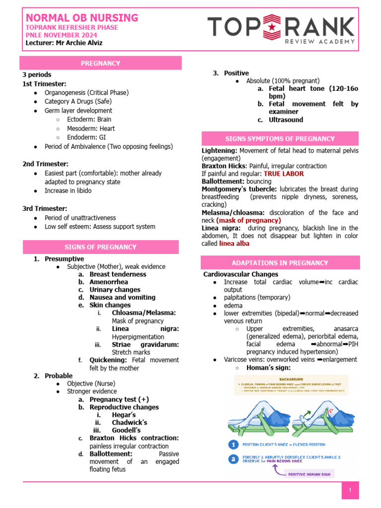 Obstetric Nursing Normal | PDF | Childbirth | Pregnancy