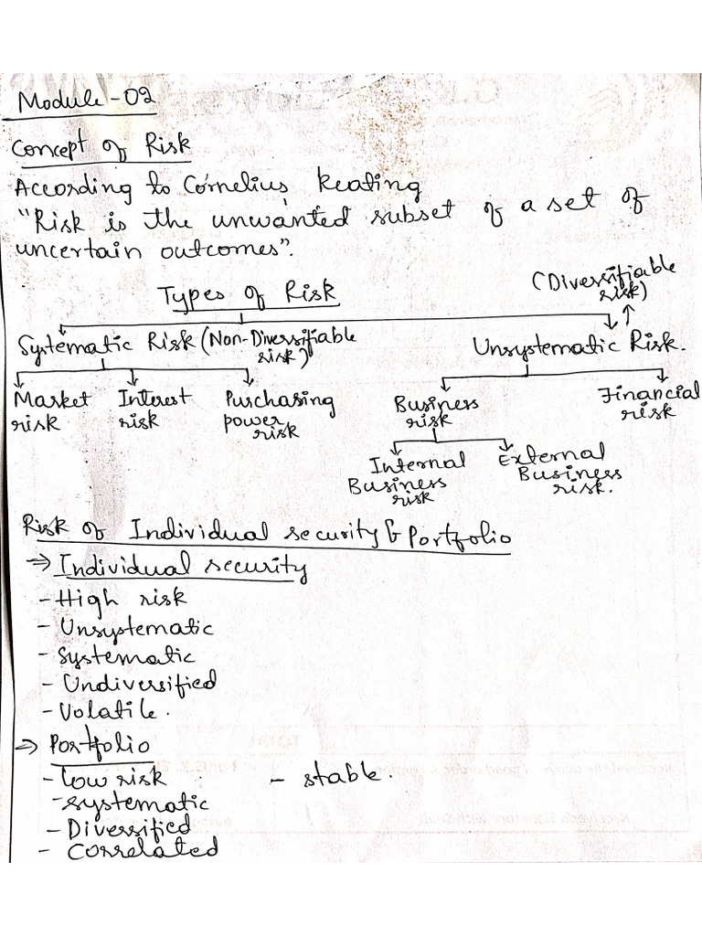 SAPM Theory M-2,3 | PDF