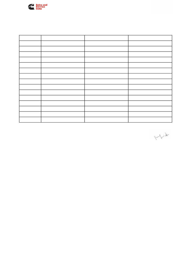 Mandatory Part Numbers for A Check | PDF