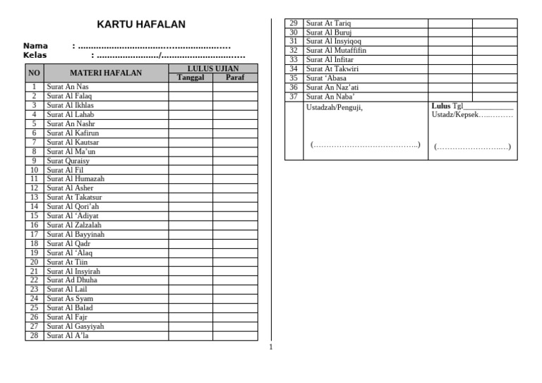 Form Hafalan Juz 30 | PDF