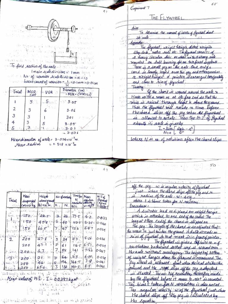 Physics Practical | PDF