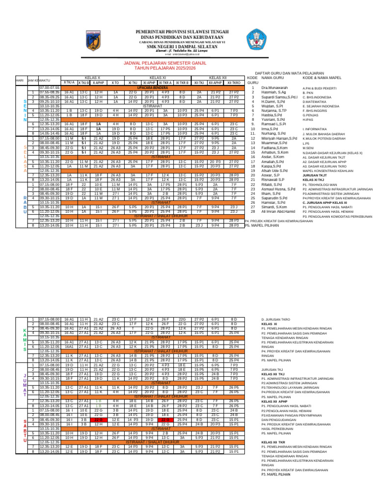 Jadwal Pelajaran Sem Ganjil 25-26 | PDF