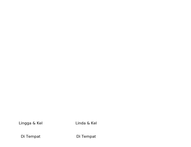 Format Print Stiker 103 Undangan 1 | PDF