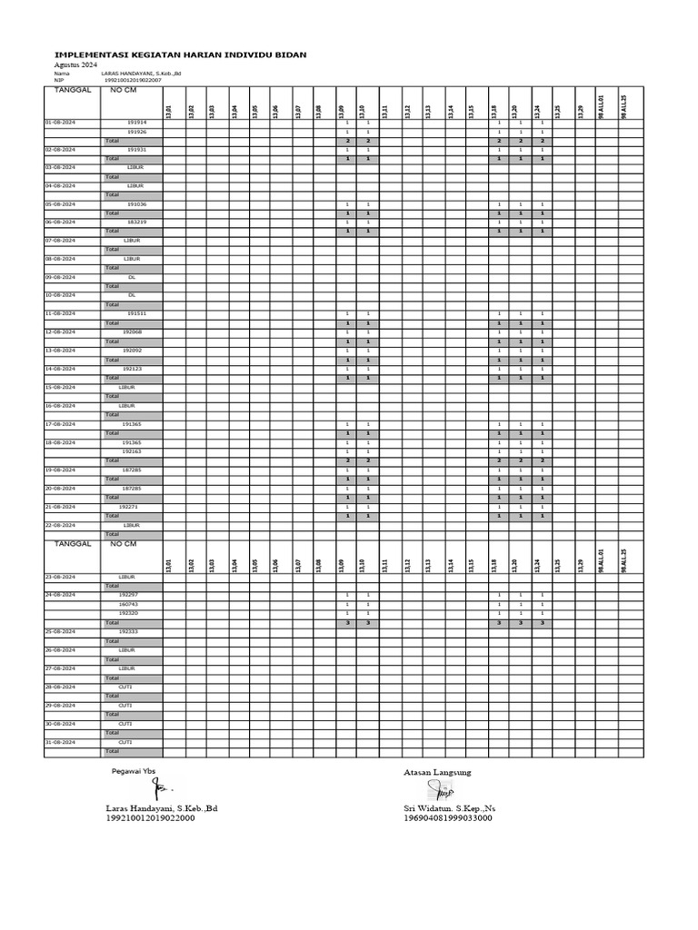 Logbook Agustus 2024 | PDF