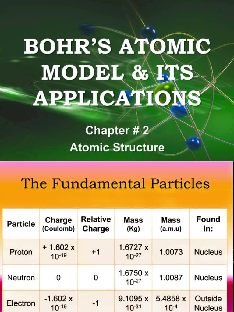 Bohr Model | PDF