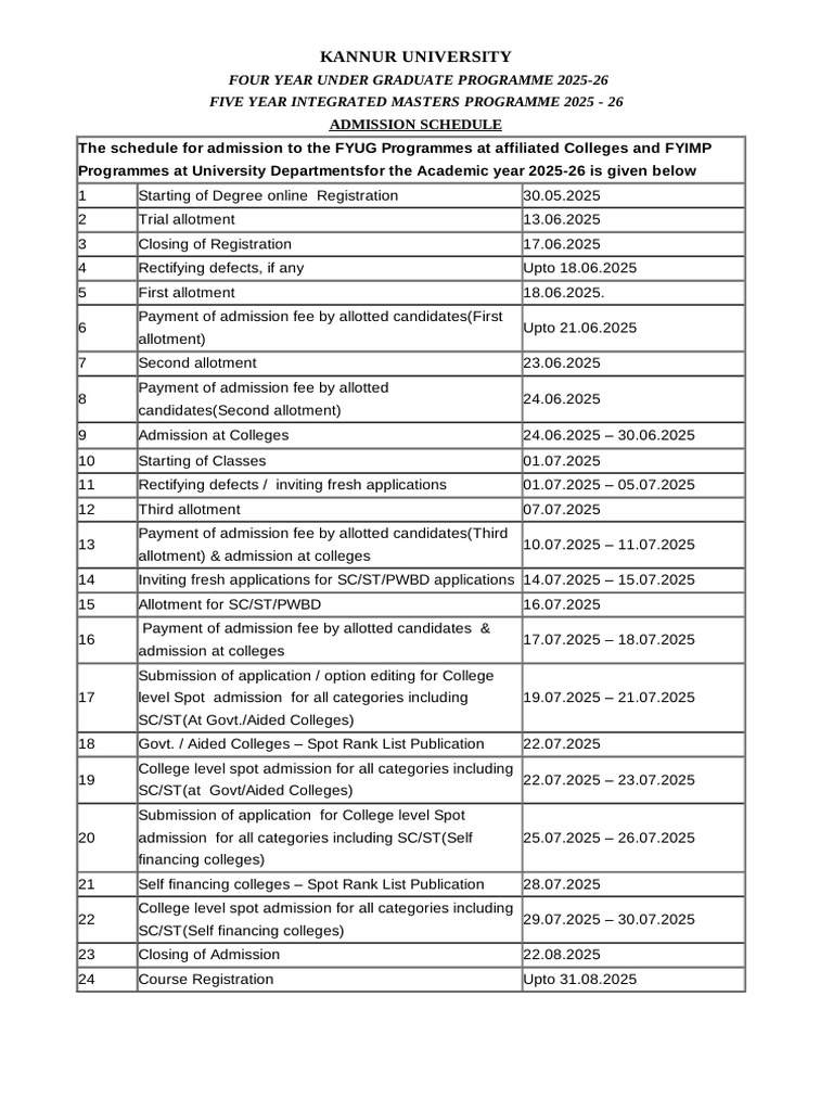 Revised Schedule - Fyugp Fyimp - 16.07.25 | PDF | Educational Stages